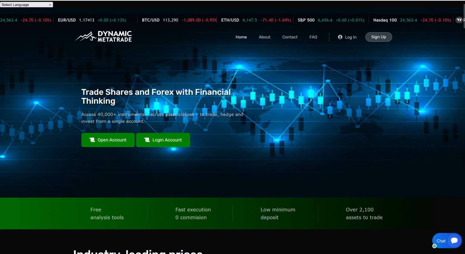 Dangers of Dynamic Metatrade you should know