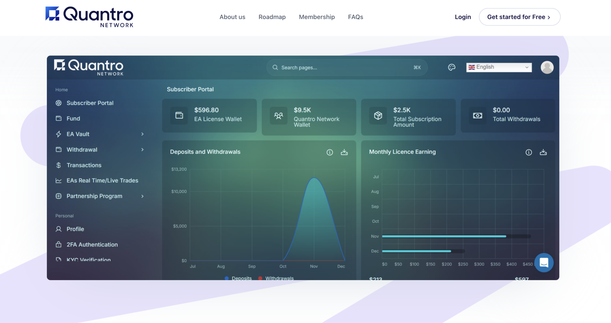 Quantronetwork.com Scam: Investors Should Proceed With Extreme Caution ...